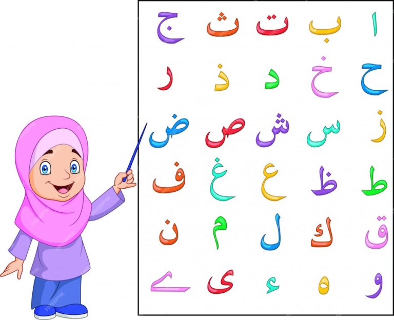 Arabic Alphabet - A Beginner’s Guide to Arabic Letters - Qul Quran